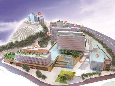 Development Projects – Campus Development and Management Office